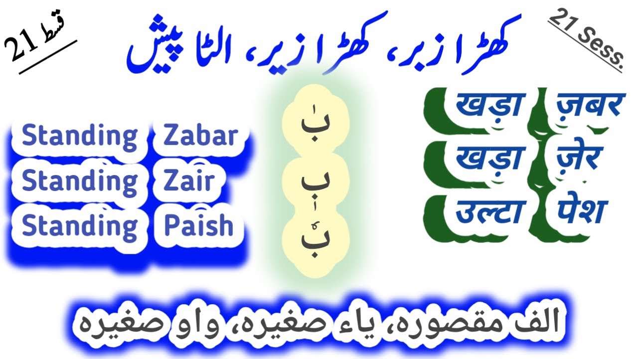 21session.Articulation of Standing Zabar Zair Paish.کھڑا زبر، کھڑا زیر ...