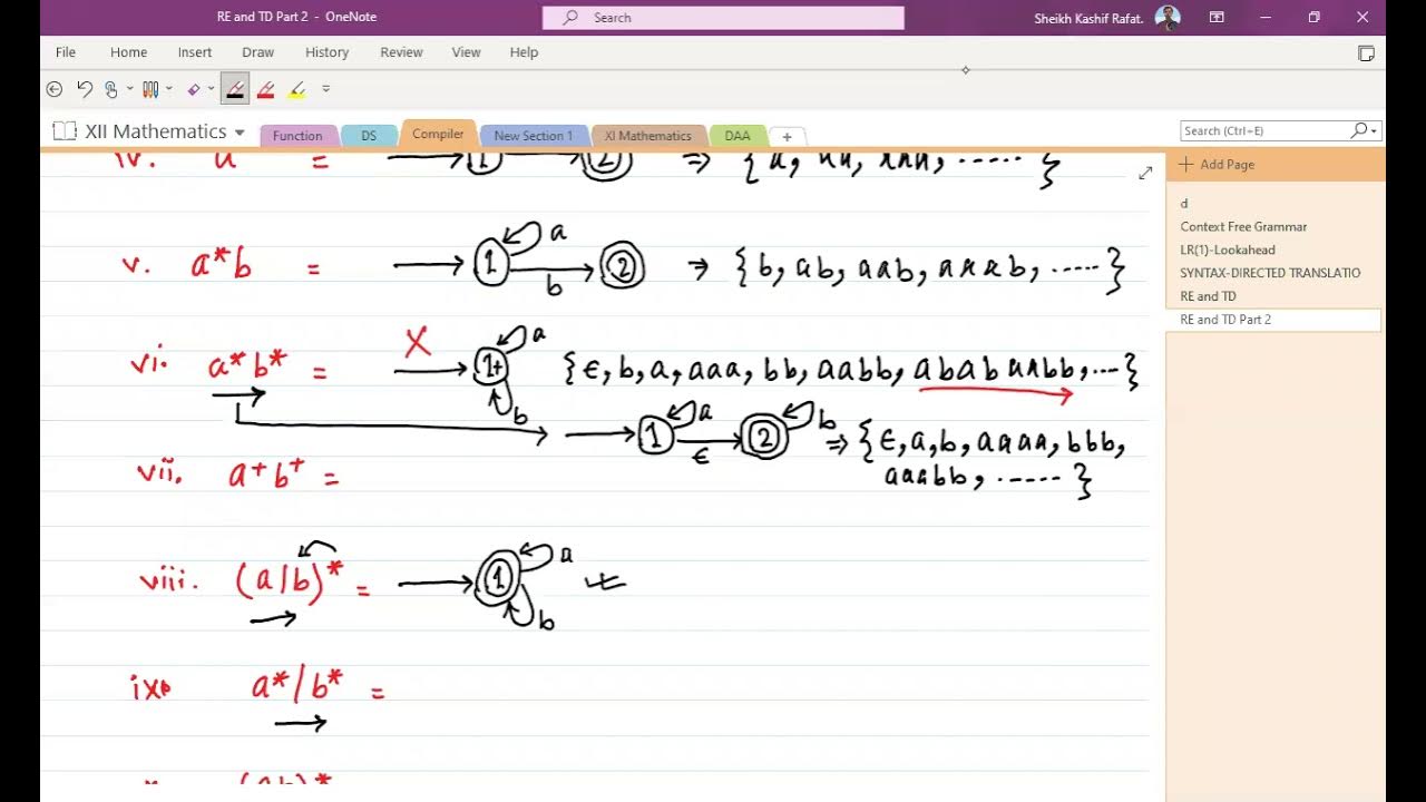 Compiler Construction [Regular expression and Transition diagram part 2 ...
