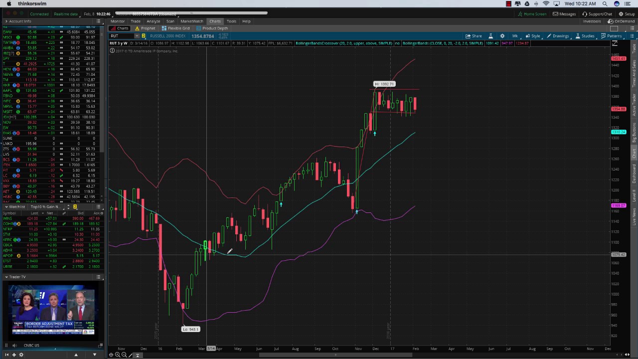 RUT2000 Intro - YouTube