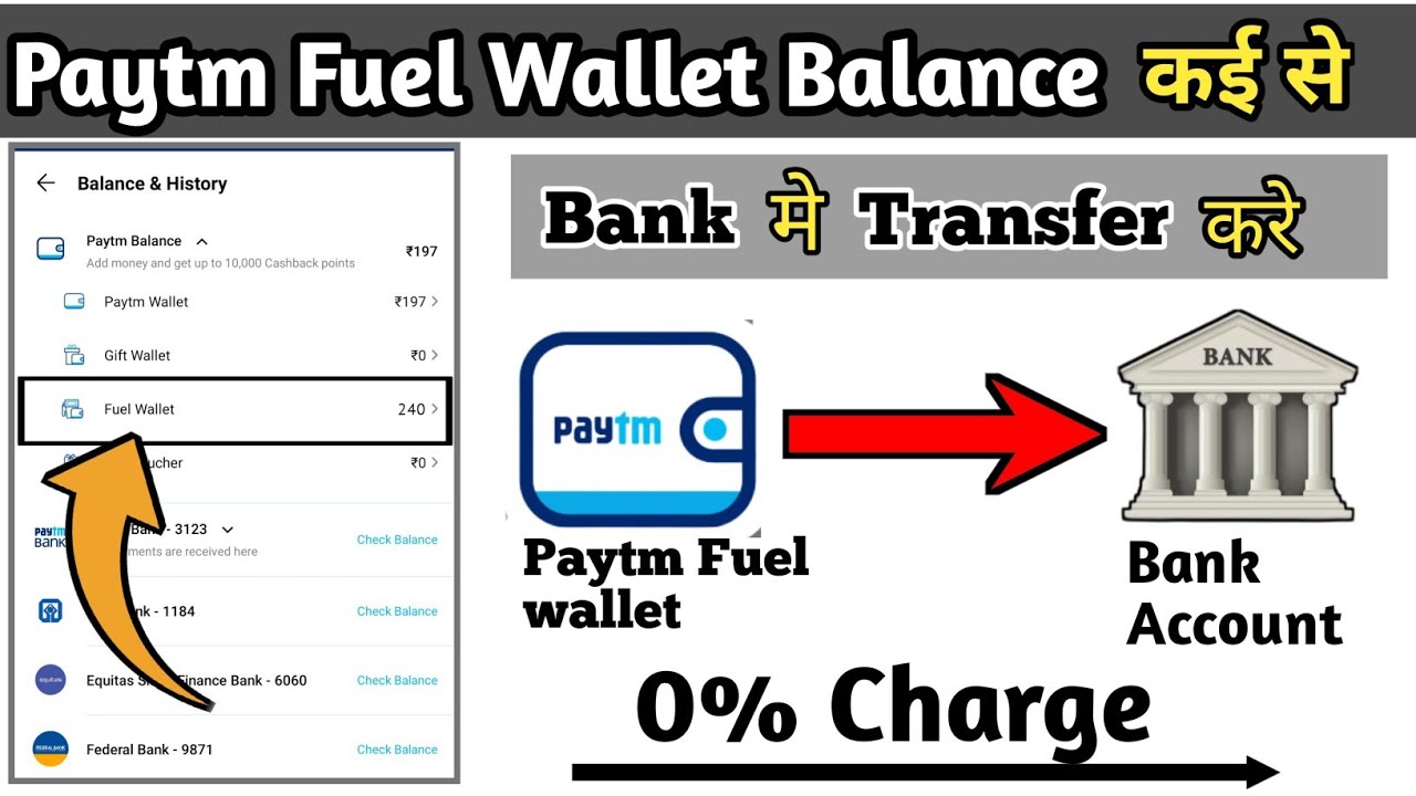 Paytm fuel wallet to bank account 🔥Paytm fuel wallet to bank🔥 Paytm ...