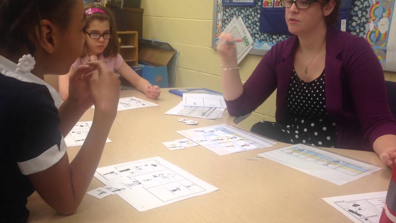 Small Group Instruction-Elementary Level - YouTube