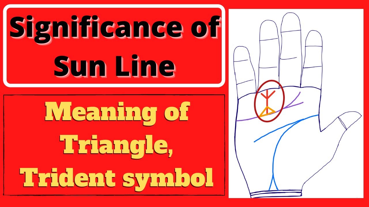 Sunline in hand | Triangle, Trident sign on Sun mount Palmistry | सूर्य ...