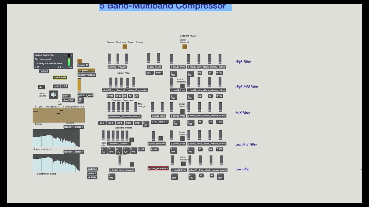 MAX MSP MULTIBAND COMPRESSOR - YouTube