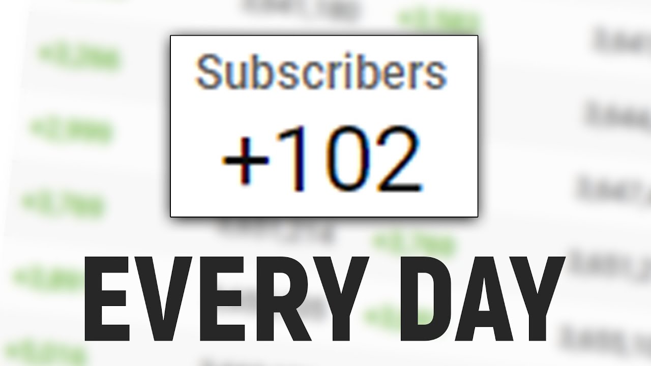 How To Get 100 Subscribers On YouTube EVERY DAY YouTube