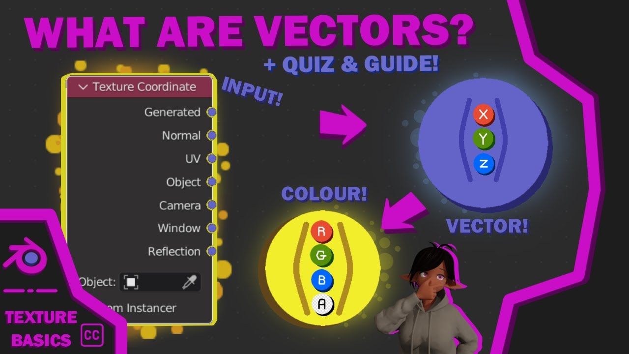 Important Do You Know What Vectors Are Blender Texture Basics Youtube