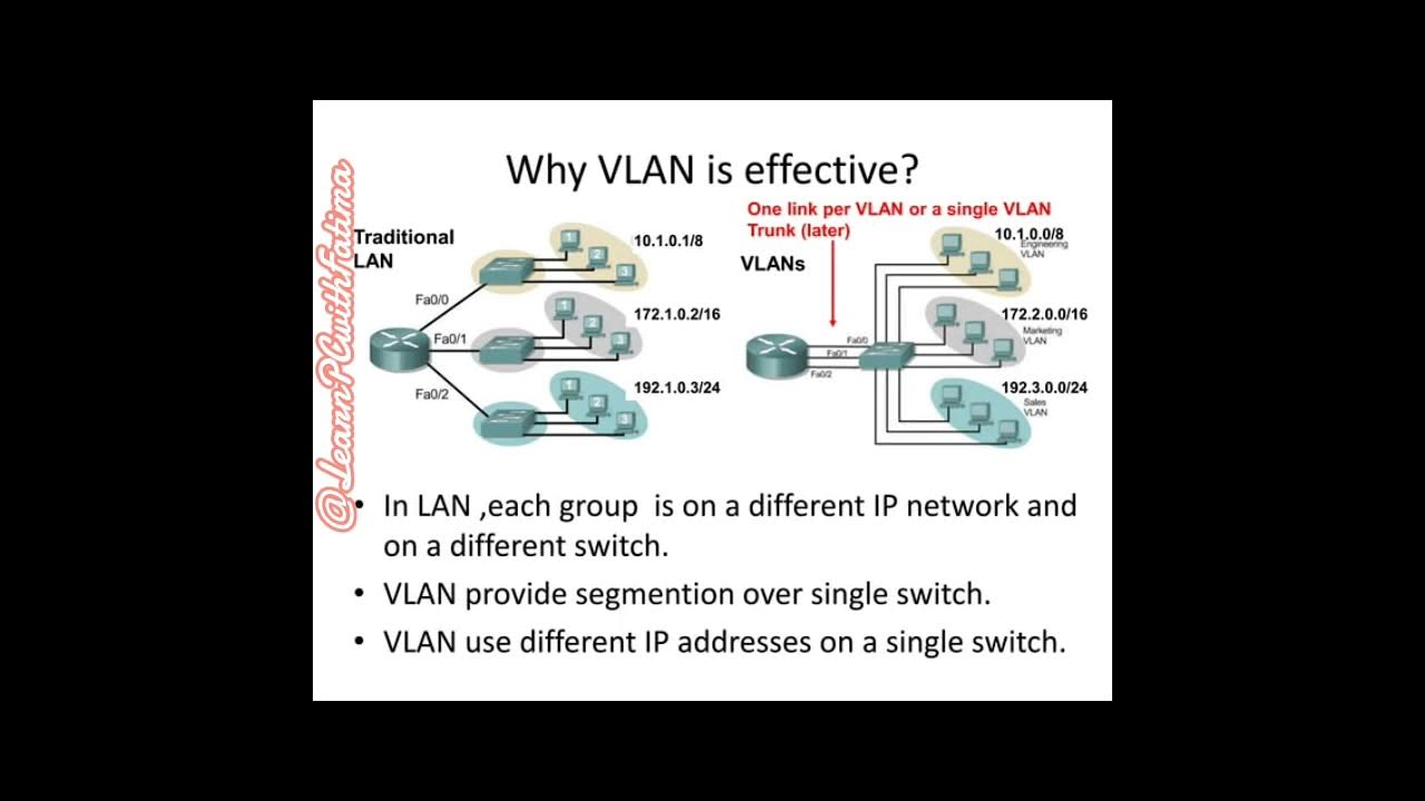 DIT📝🖥️ Define VLANS and VPN?🌐|| Explanation with diagram 💯| 3rd subject: Computer Network🖥️|chap ...