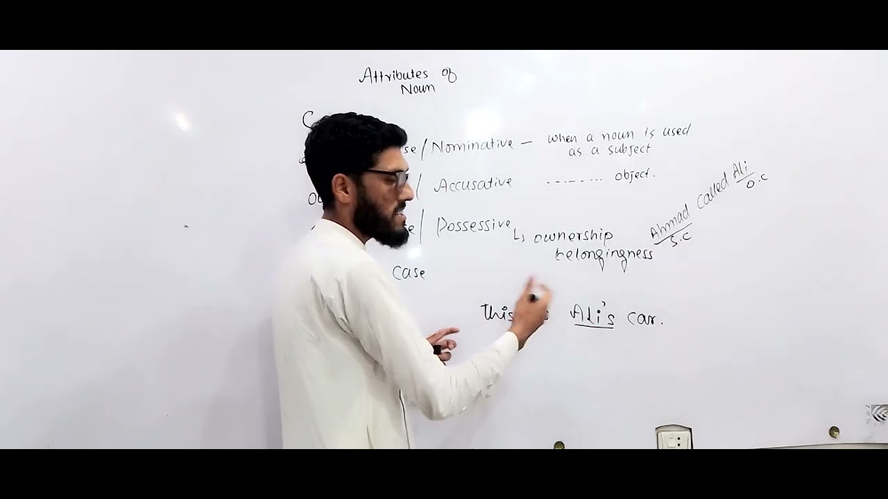 Noun Cases|Subjective case|Objective case|Possessive case|Vocative case ...