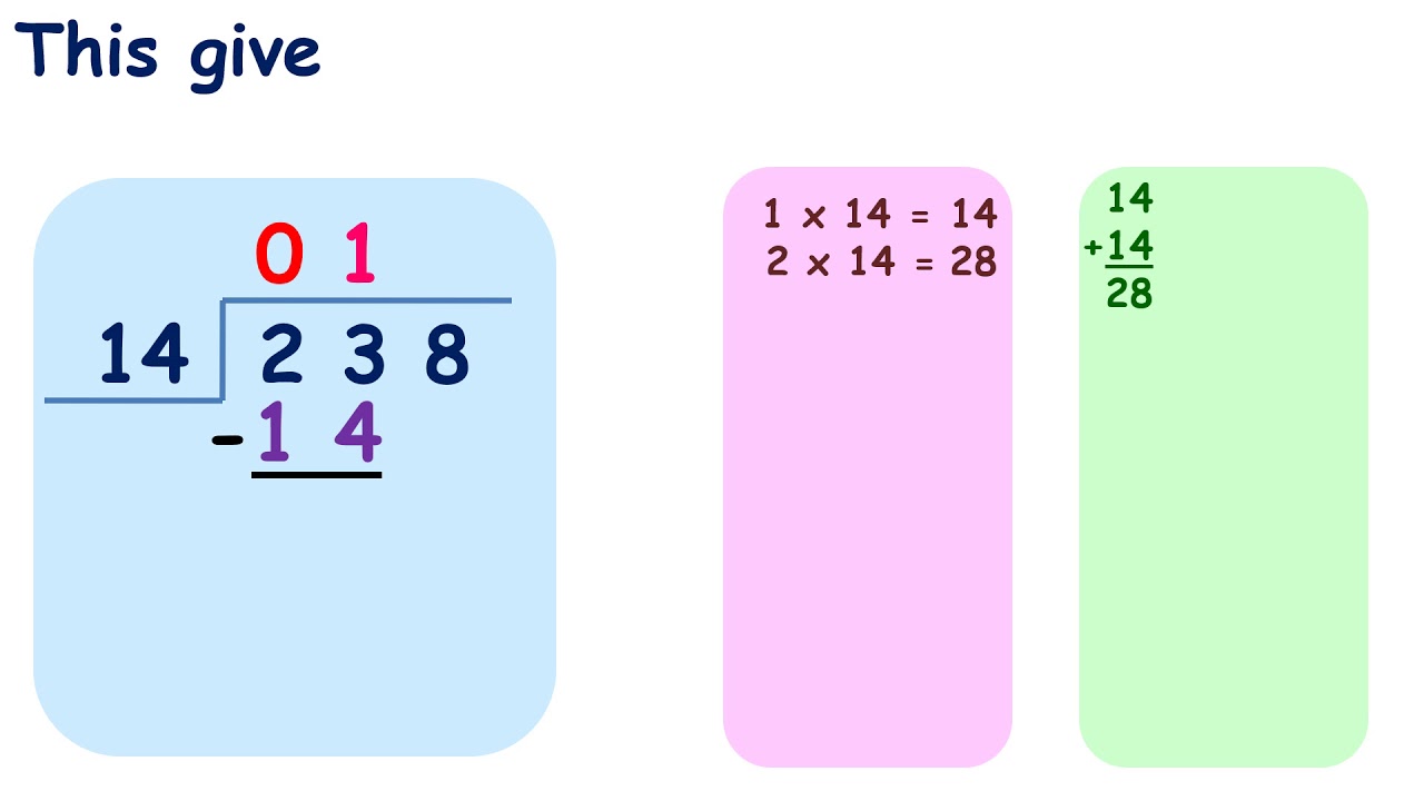 Long Division - YouTube