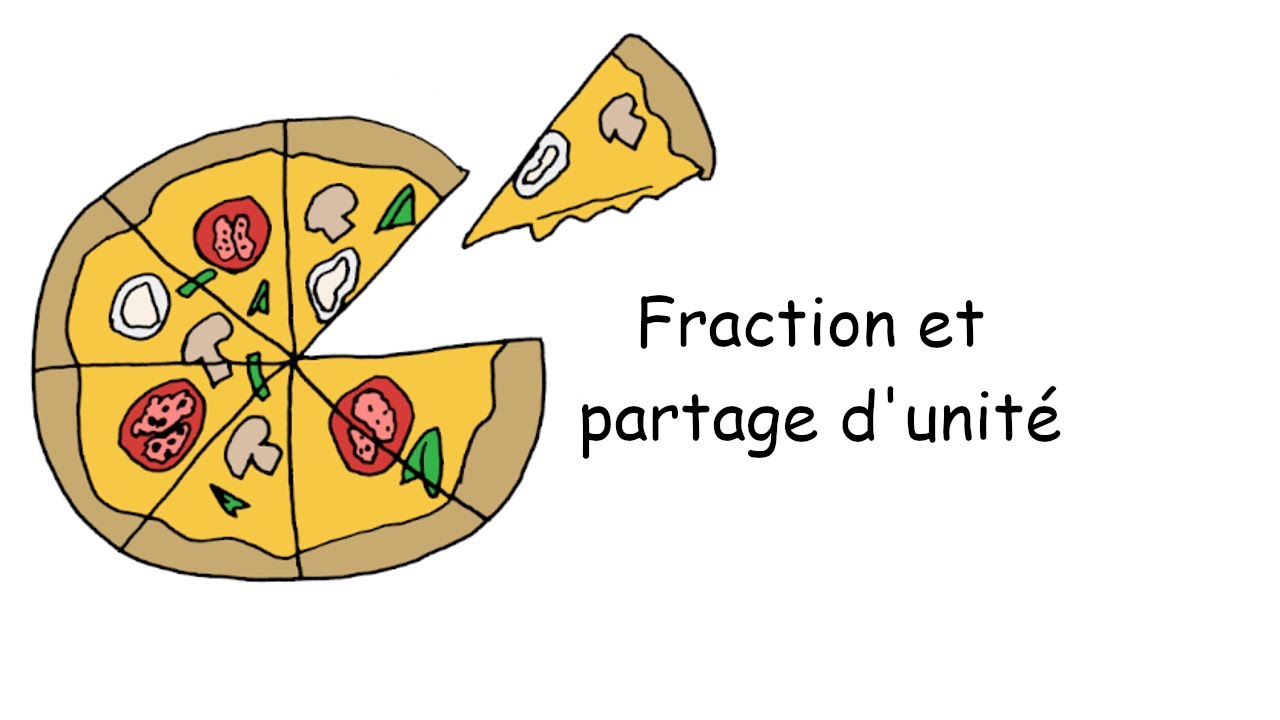 Fractions et partages d'unité - Cours sixième - YouTube