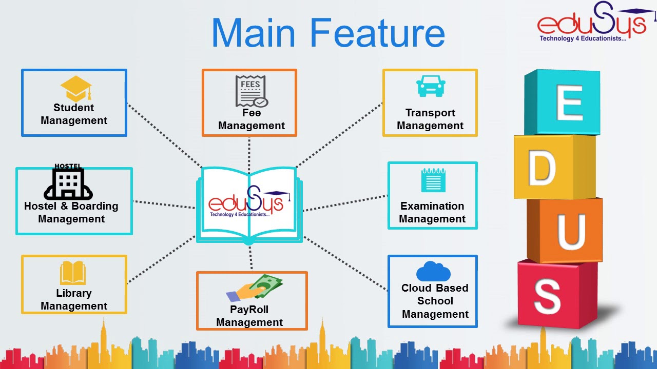 EduSys School management Software - YouTube