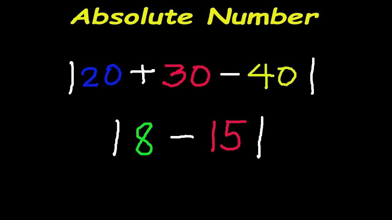Absolute Value Exercises YouTube Absolute Value Exercises YouTube