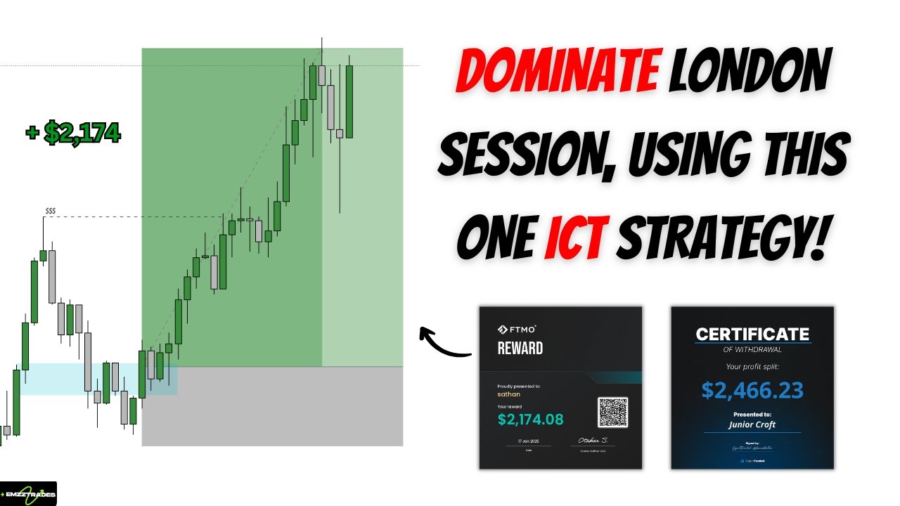 Dominate London Session with the SILVERBULLET Killzone Strategy (98% ...