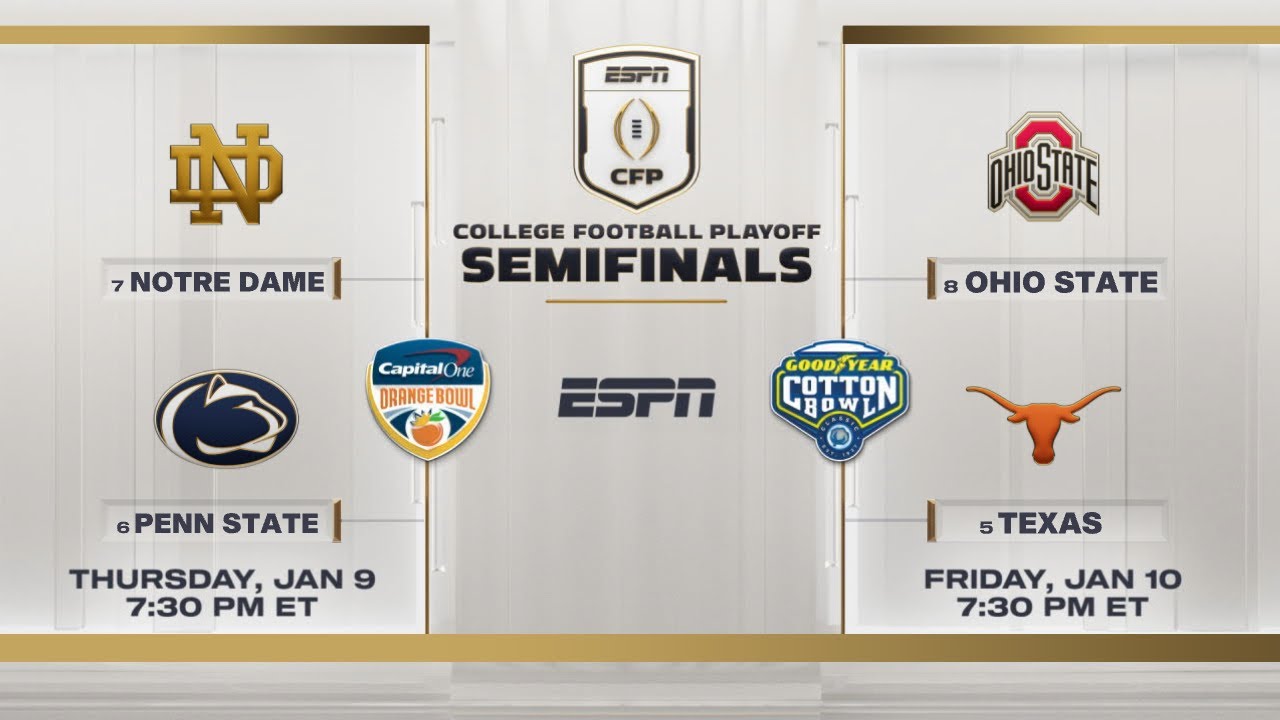 CFP Final 4 Predictions W/ Special Guests Sam and Jack Pawlak - YouTube