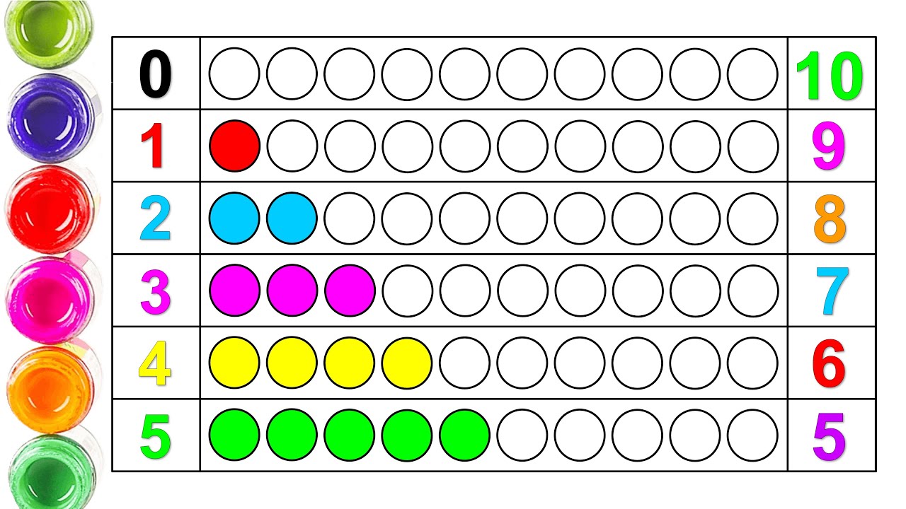 Learn to count,123 Numbers, one two three, kids rhymes, 1 to 100 ...