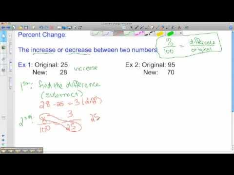 percent change lesson - YouTube