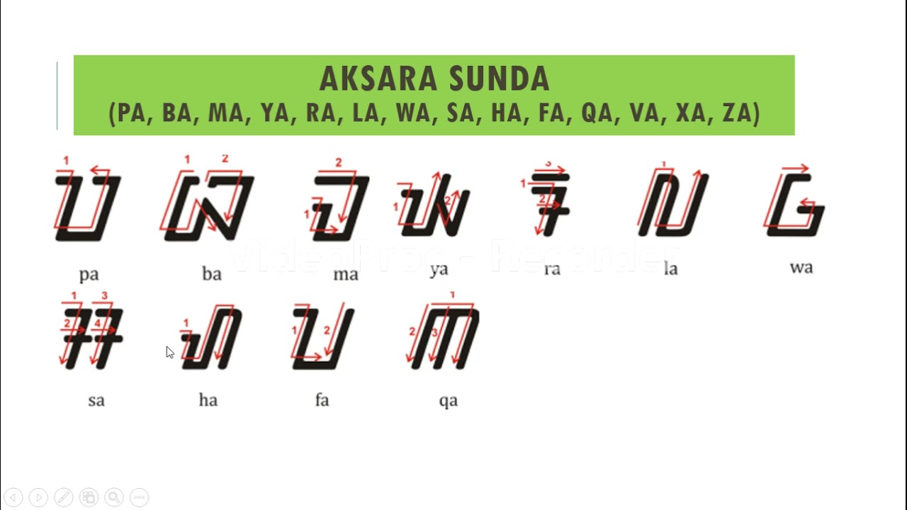 Latihan Menulis Aksara Sunda Bagian Kedua - YouTube