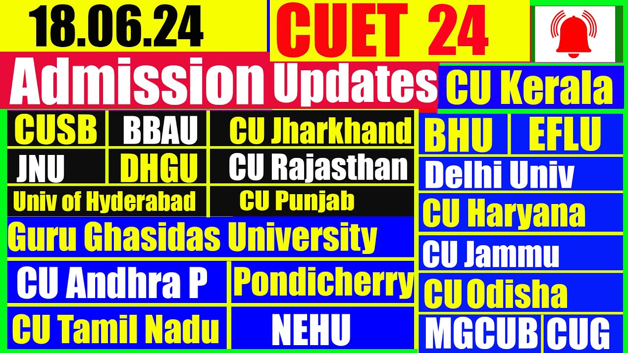 18 June 2024 CUET24 Updates | 25 Universities Admission & Counselling ...