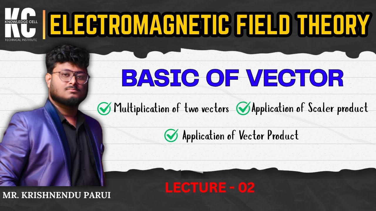 ELECTROMAGNETIC FIELD THEORY I Basic of Vector I Multiplication of two ...