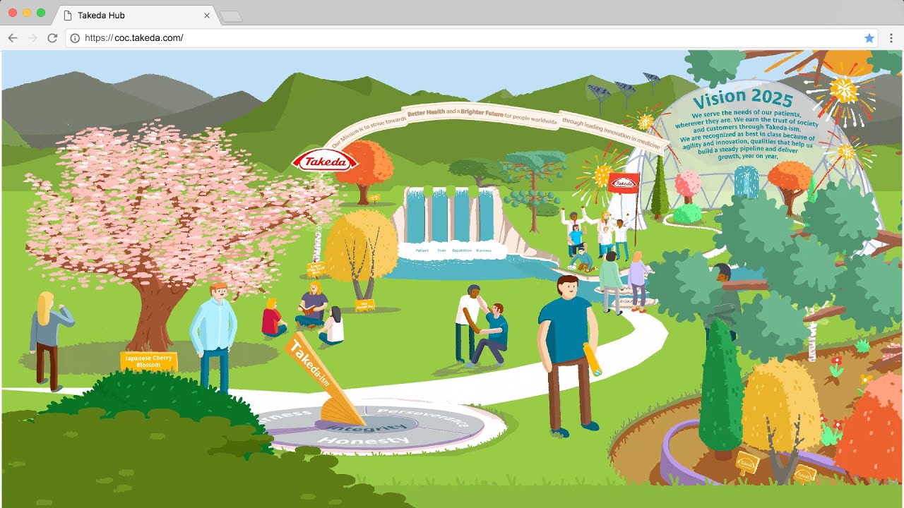 Digital Hub Intro Sequence - YouTube