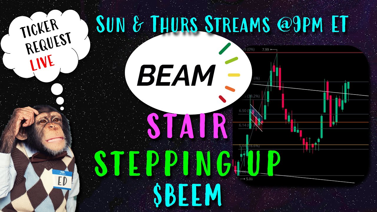 Beam Global Stock $BEEM is Stair Stepping UP - YouTube