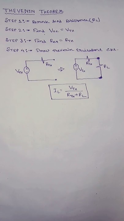 THEVENIN THEOREM STEP - YouTube
