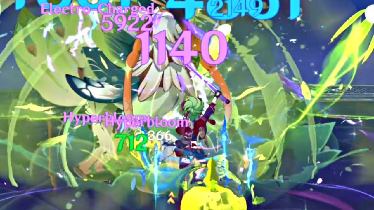 80% DENDRO RES VS Hyperbloom (Chicken Abyss) - YouTube