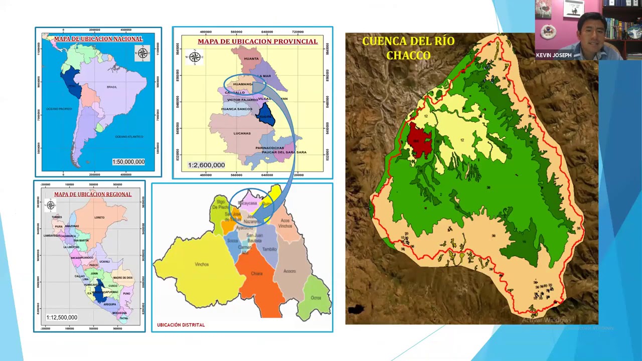 INTRODUCCION MODELO SWAT - YouTube