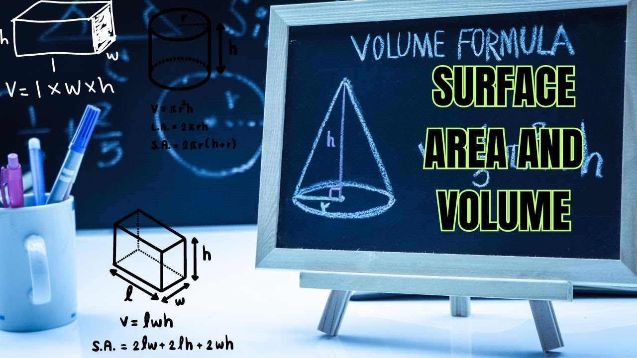EXPLAINED FORMULAS FOR BASIC SOLID SHAPES - YouTube