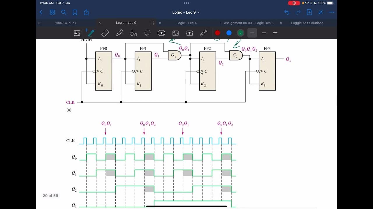 Chapter 9 - part 2 : synchronous counters - YouTube