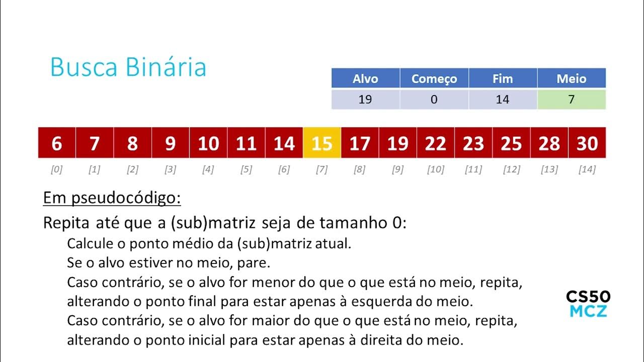 CS50 MCZ - Busca Binária - CS50 Shorts - YouTube