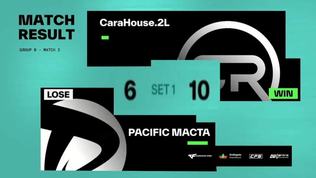 Pacific Macta vs CaraHouse.2L - CFS Summer Championship 2023 | Set 1 ...