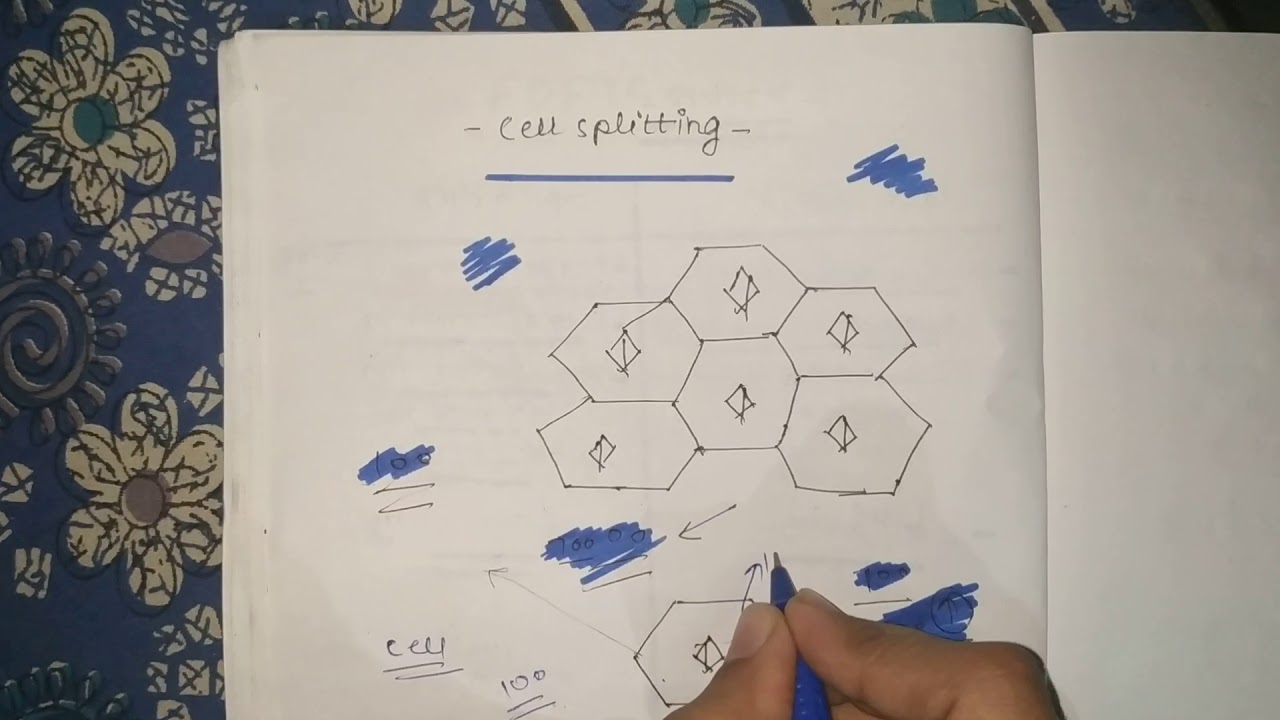 Cell Splitting with Best Example Mobile Computing in hindi - YouTube