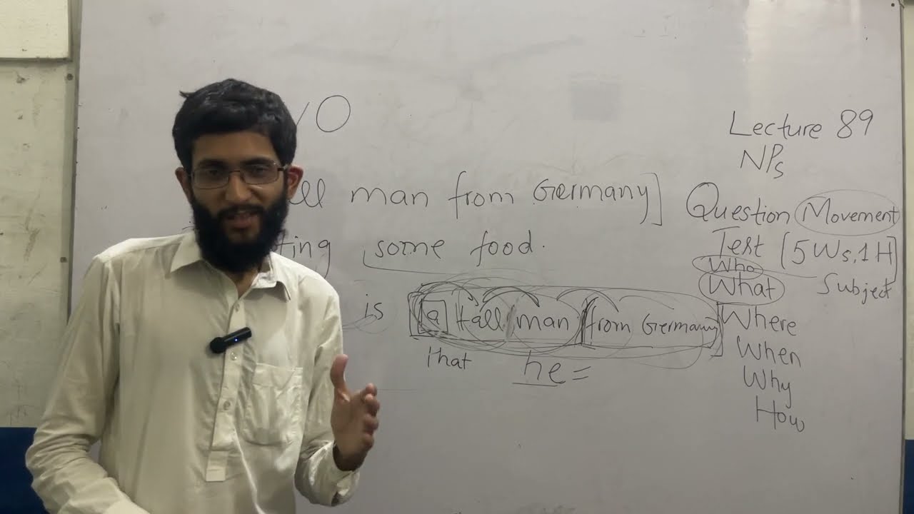 Lecture 89/120 Question Movement Test in W-H Questions - YouTube