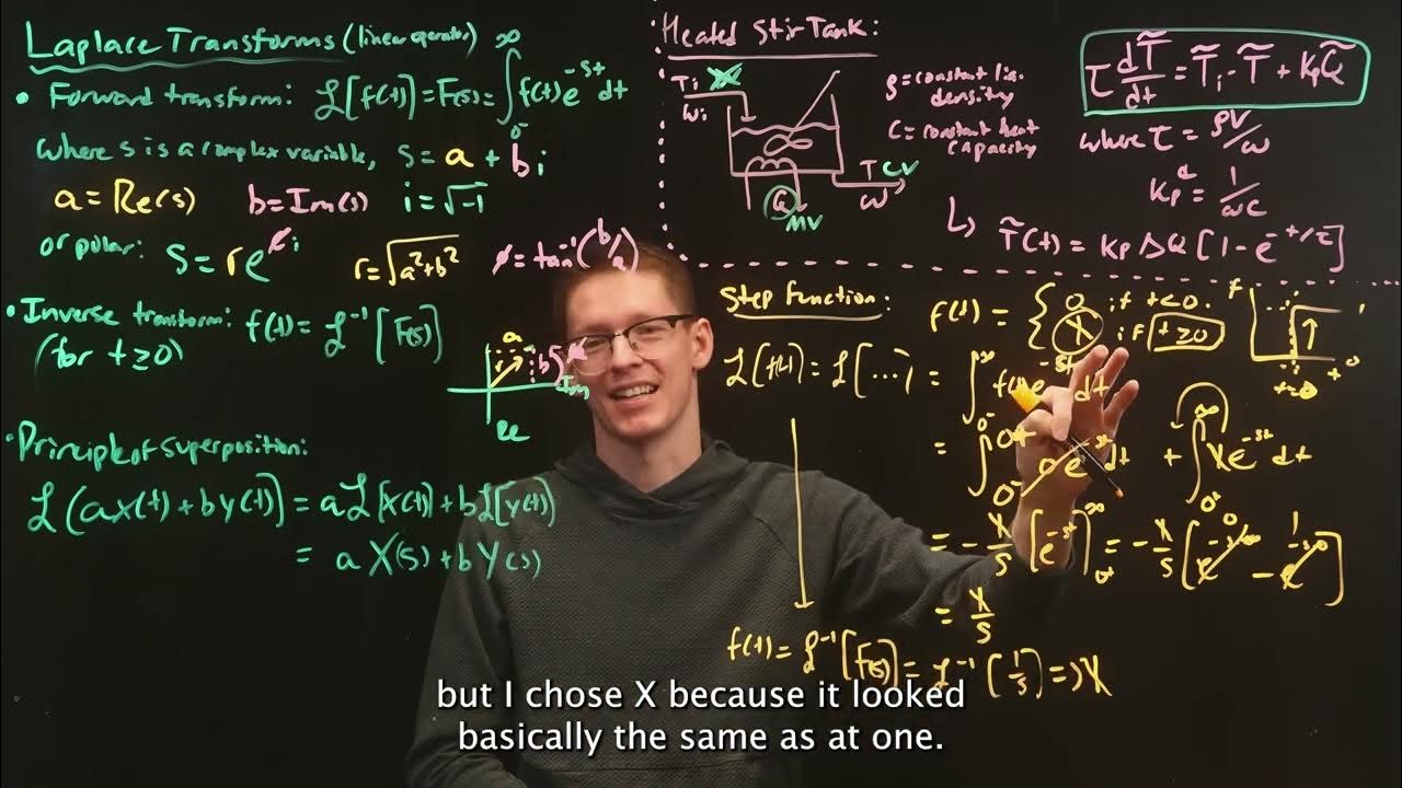 Chemical Engineering Process Controls and Dynamics - Lecture 5 (Laplace Transforms Part I) - YouTube