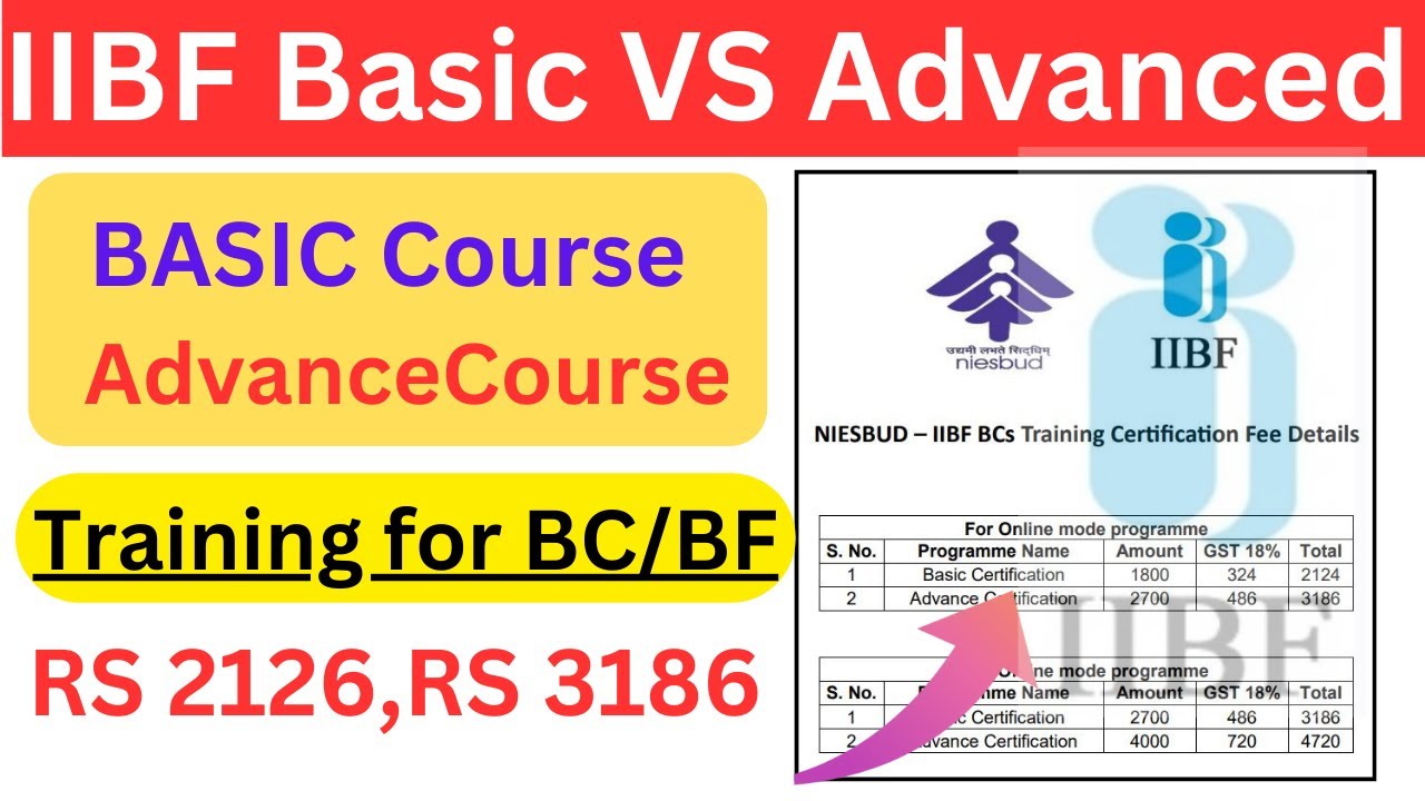 IIBF Basic Course VS Advanced Course || IIBF registration process || Niesbud Institute training ...