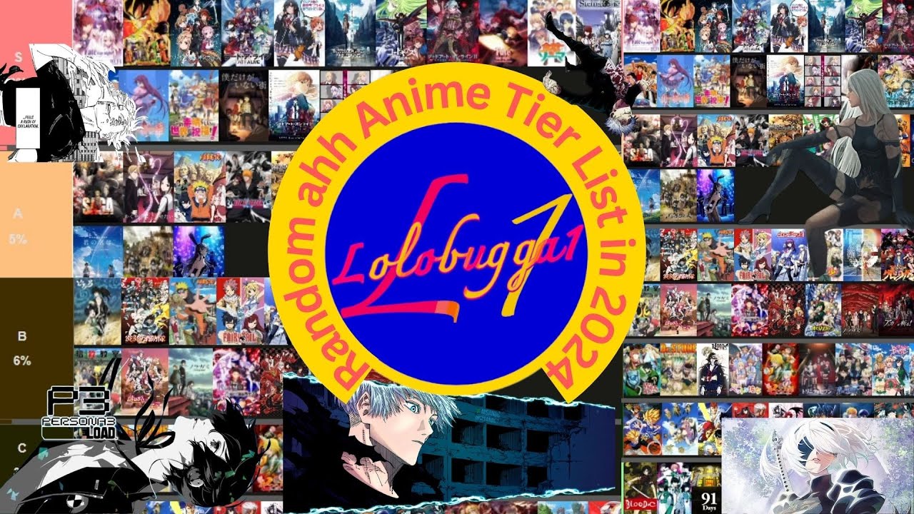 Another Random Ahh Tier List Cuz Why Not! - Anime Tier List - YouTube