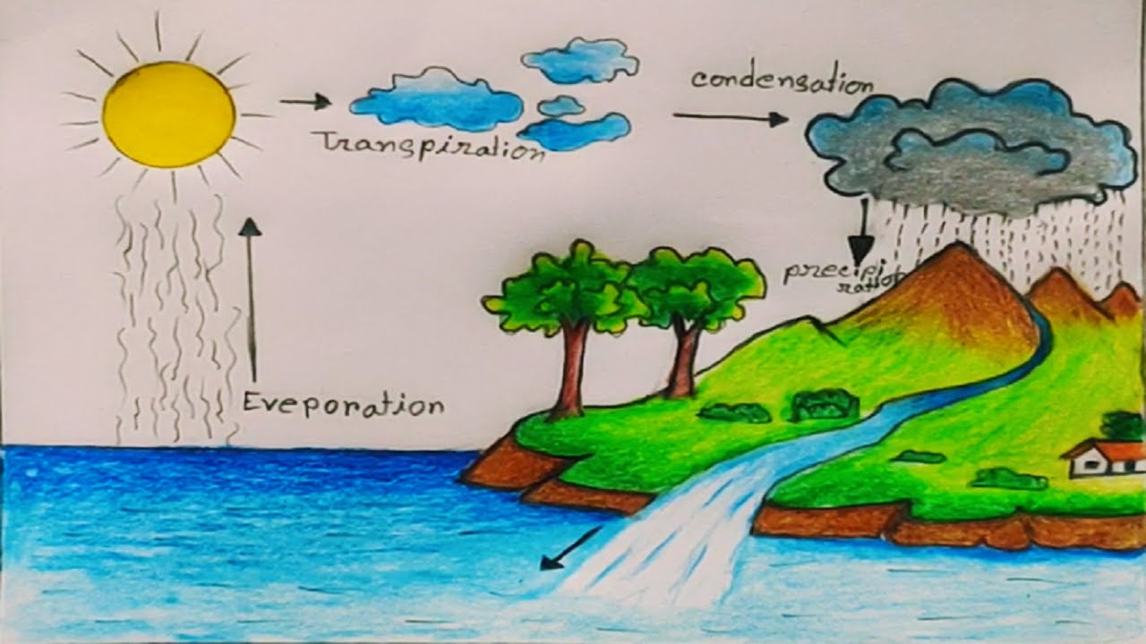 rain creating scenery drawing\\easy drawing idea\\ monsoon season ...