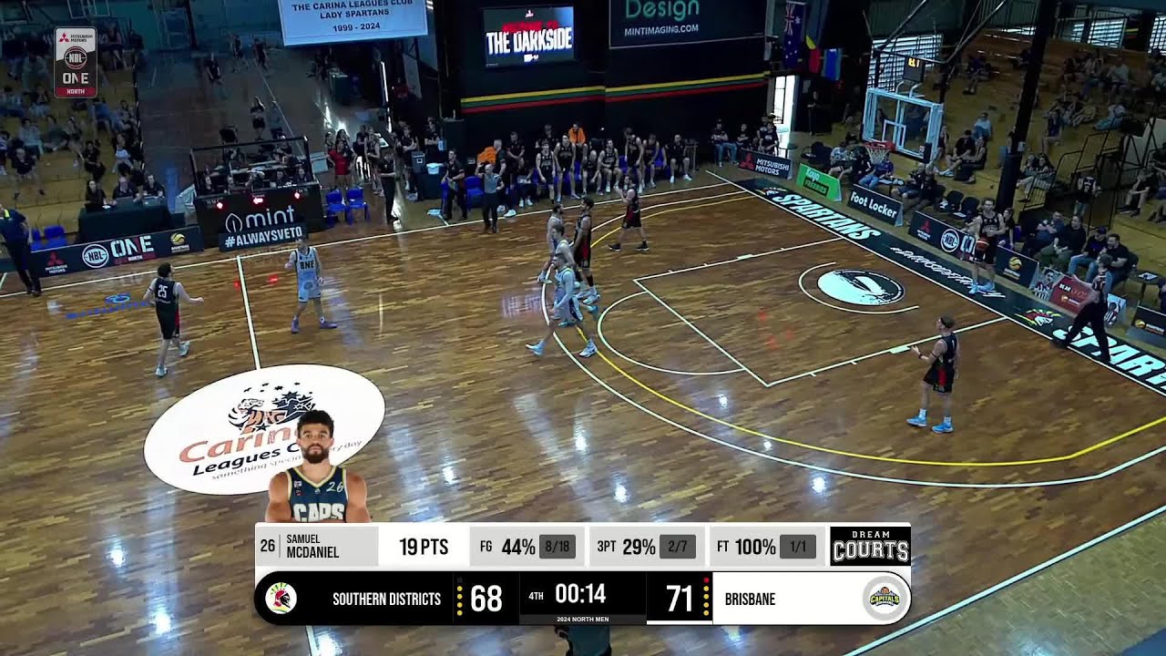 Samuel McDaniel with 21 Points vs. Southern Districts - YouTube