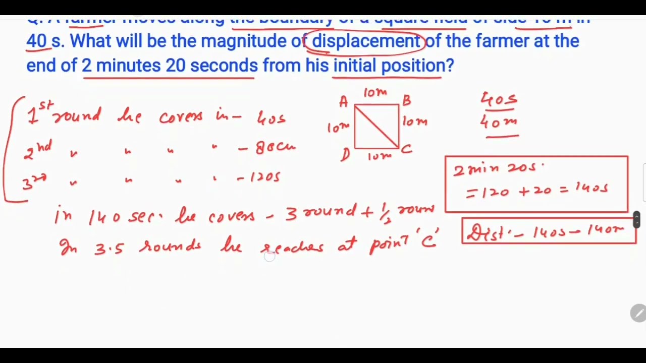 Q. A farmer moves along the boundary of a square field of side 10 m in ...
