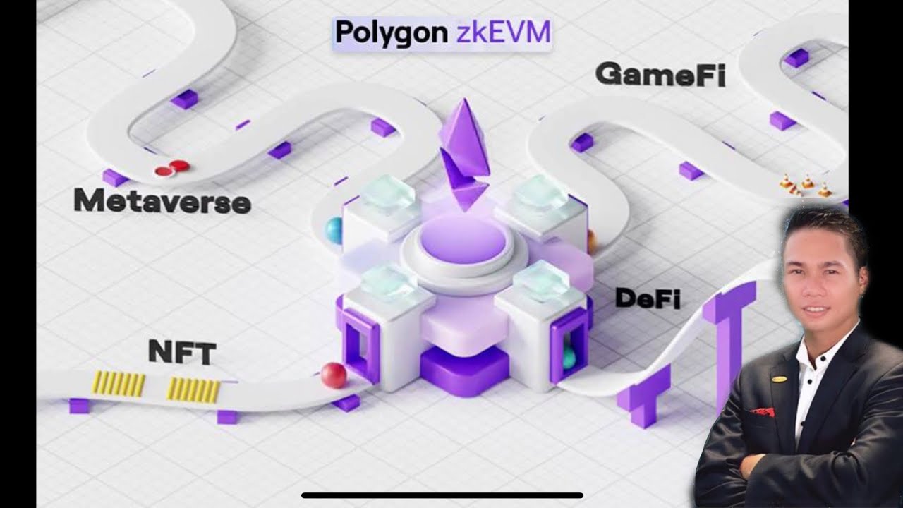 [Polygon zkEVM testnet] Hướng dẫn làm Testnet Polygon zkEVM - YouTube