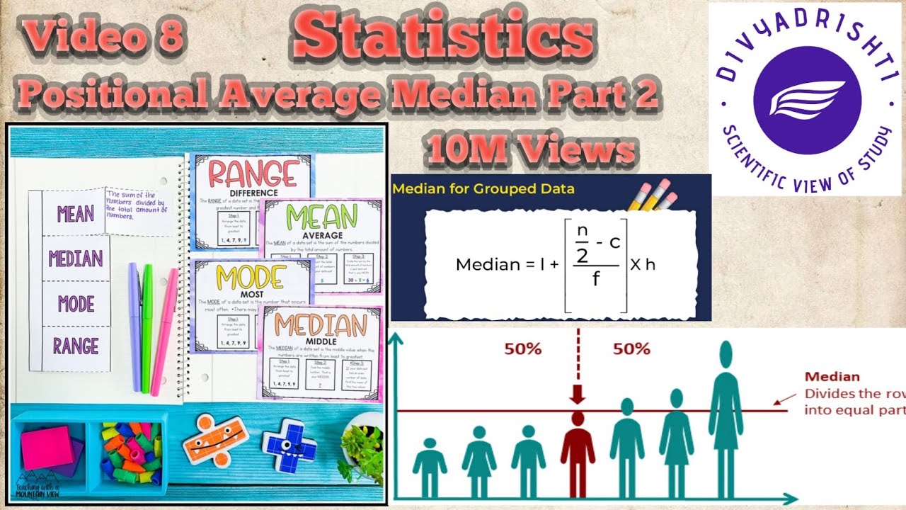 Median Part 2#Positional Average#viral#breakingnews#education#maths# ...
