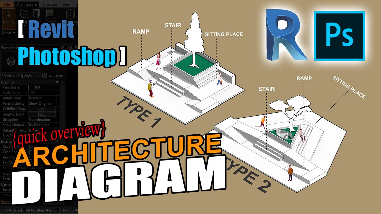 [ REVIT & PHOTOSHOP ] Making Architecture Diagram - (quick overview ...