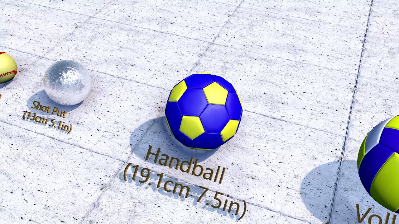 Sports Balls Size Comparison. - YouTube
