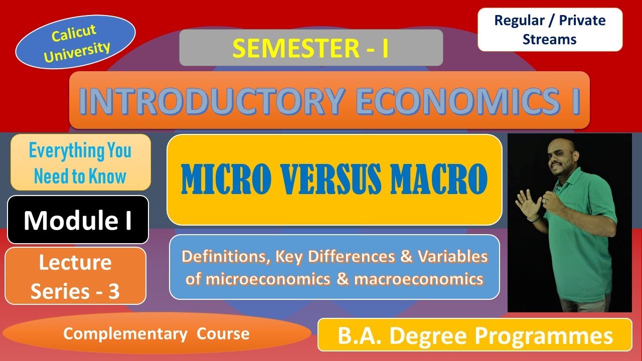 INTRODUCTORY ECONOMICS I MICRO VERSUS MACRO MODULE I INTRODUCTORY ECONOMICS I MICRO VERSUS MACRO MODULE I