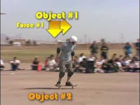 Dr. Skateboard's Action Science - Newton's Laws 3 - Third Law of Motion ...