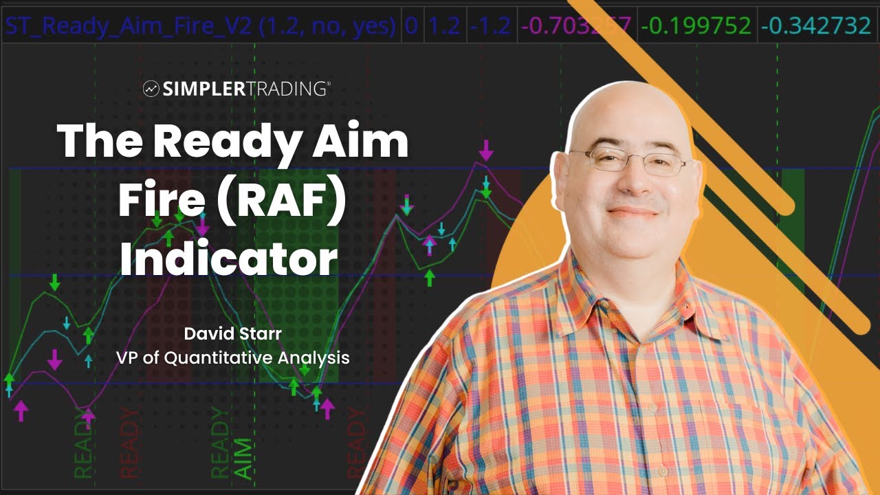 The Ready Aim Fire (RAF) Indicator with David Starr | Simpler Trading ...