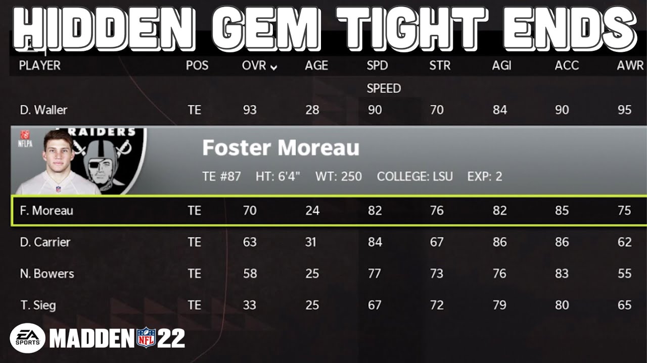 Madden 22 Hidden Gem TE's - YouTube