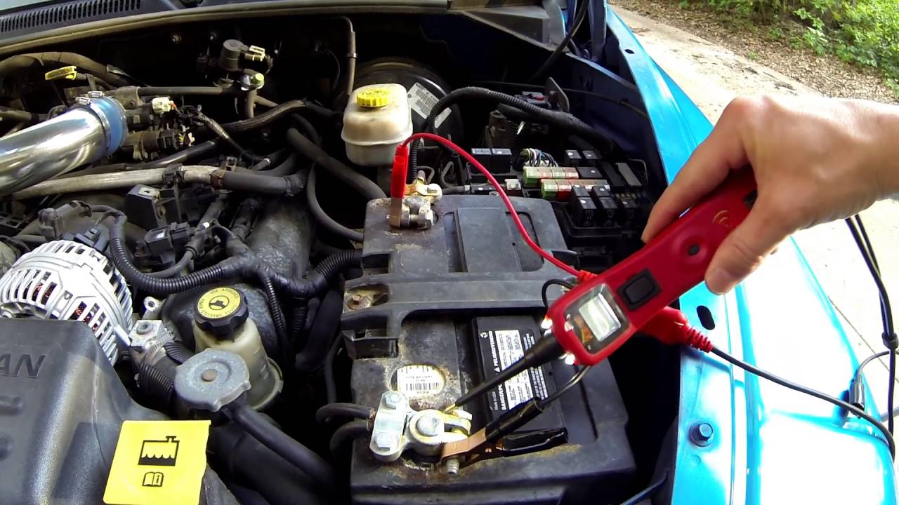 Power Probe III QUICK overview - YouTube