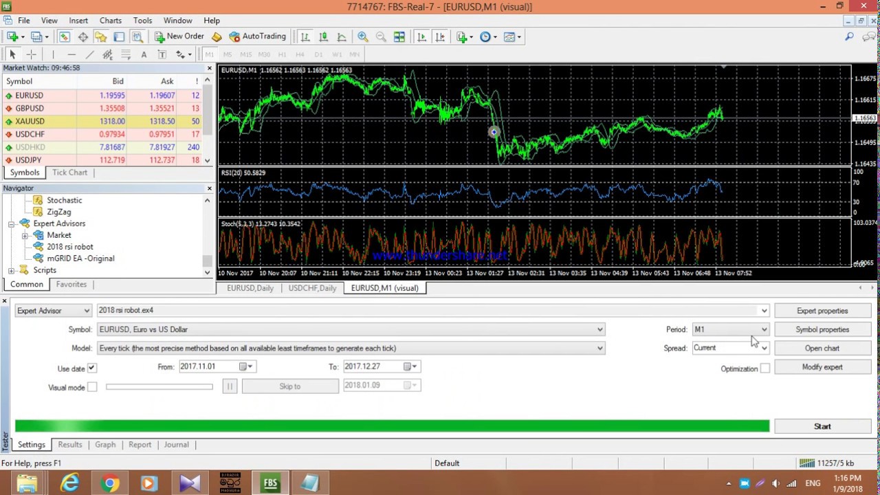 2018 forex RSI ROBOT - YouTube
