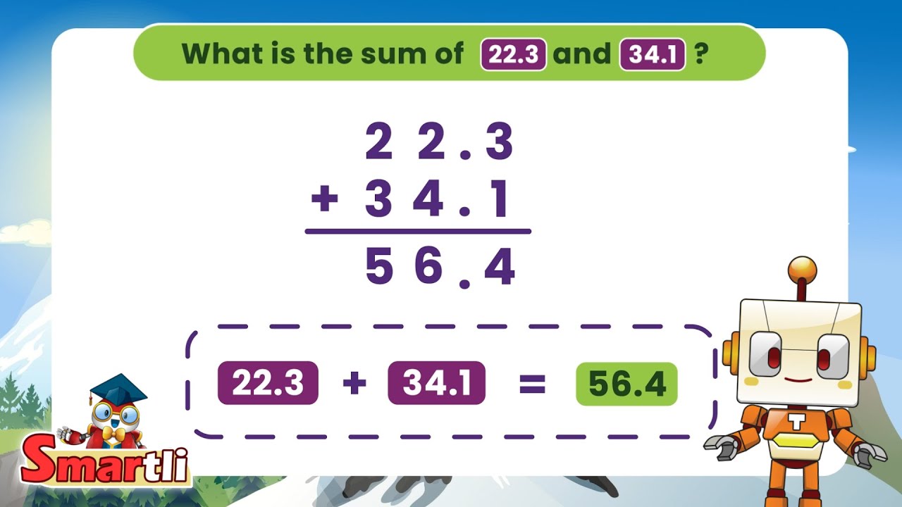 Add with Decimals | Decimals: The Four Operations | Grade 4 Math for ...